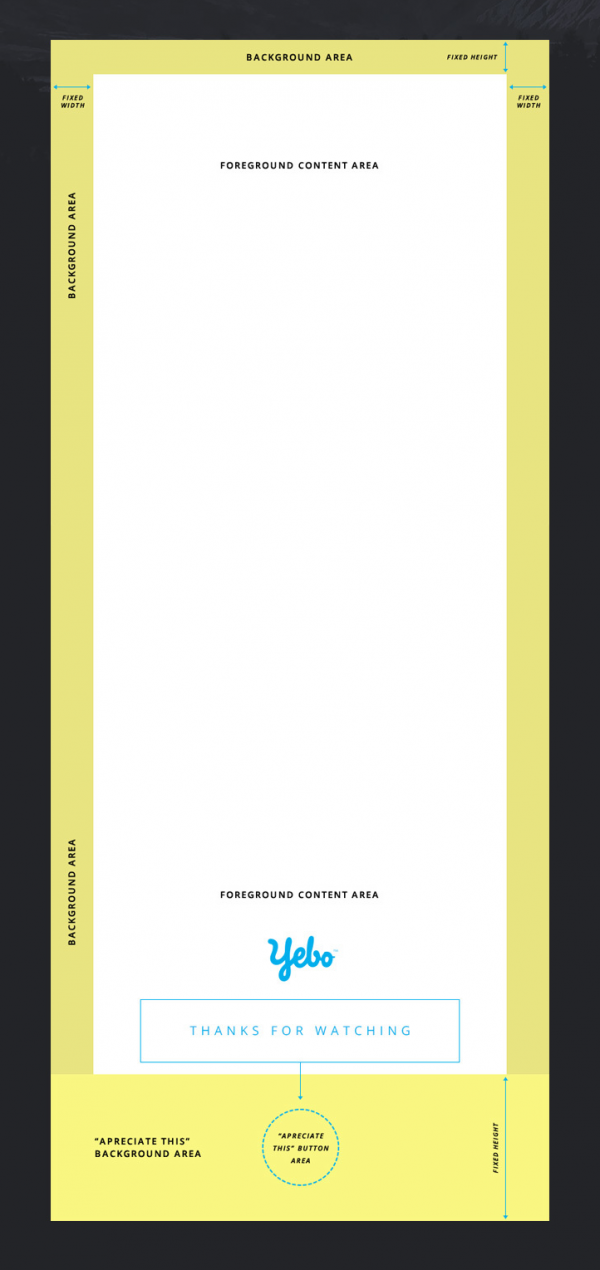 Daily Resource: Behance Presentation Builder