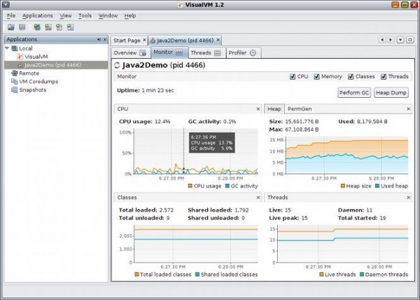 Top 10 Tools For Java Developers And Designers